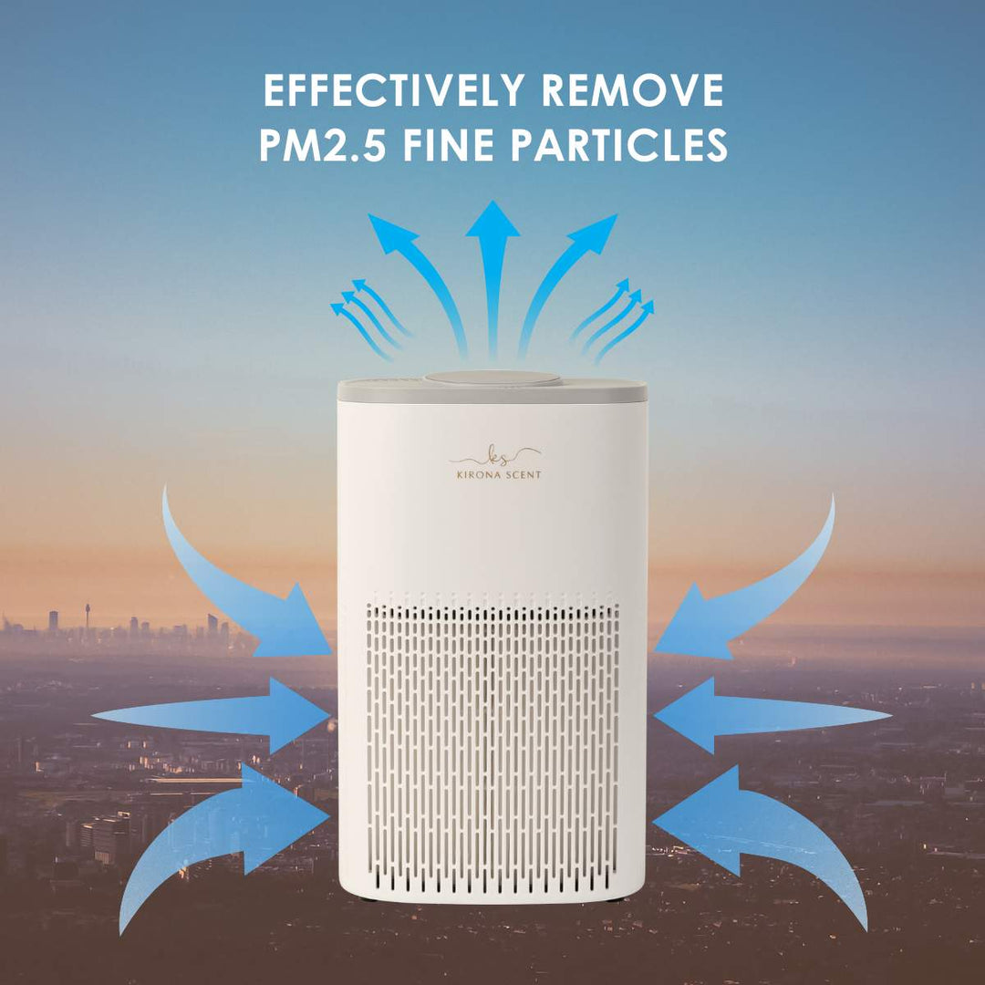 Lucent True HEPA-13 Air Purifier (Black) – Kirona Scent