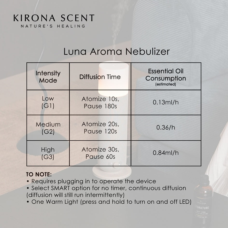 Waterless Diffuser - Luna Nebulizer (Beige) – Kirona Scent